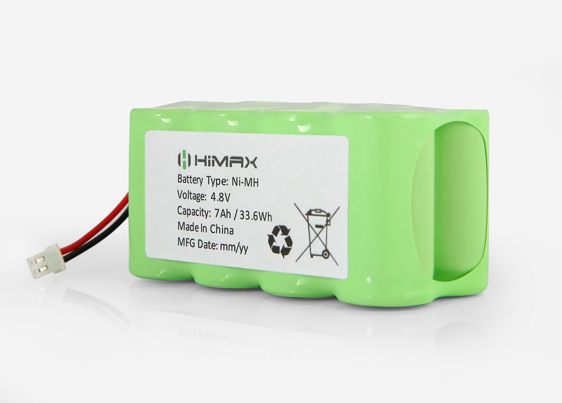 Custom Lithium Battery Manufacturer | HiMAX