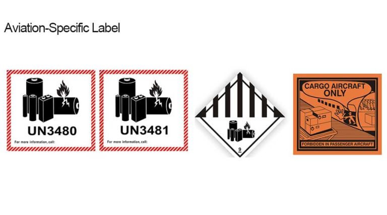 Updated 2025 Lithium Battery Transport & Overpack Label Rules | Himax ...